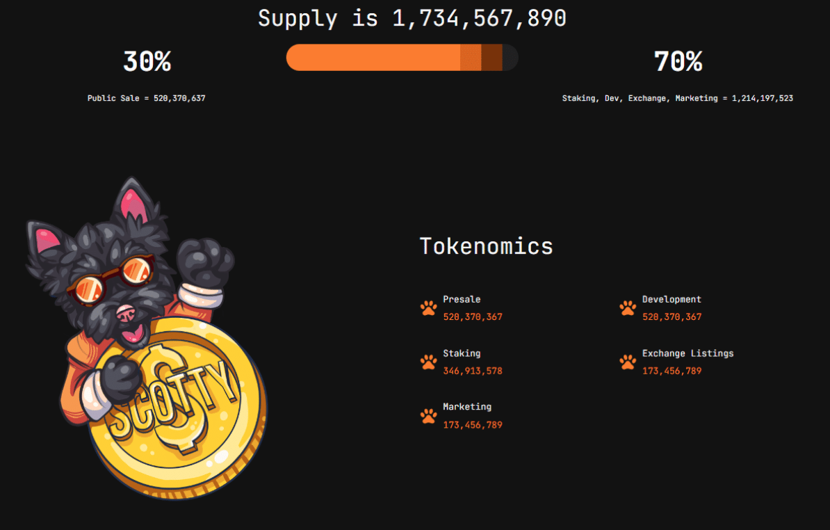 Scotty The AI: ¿Quién es este nuevo “Crypto Guardian” y por qué todos están invirtiendo en ...